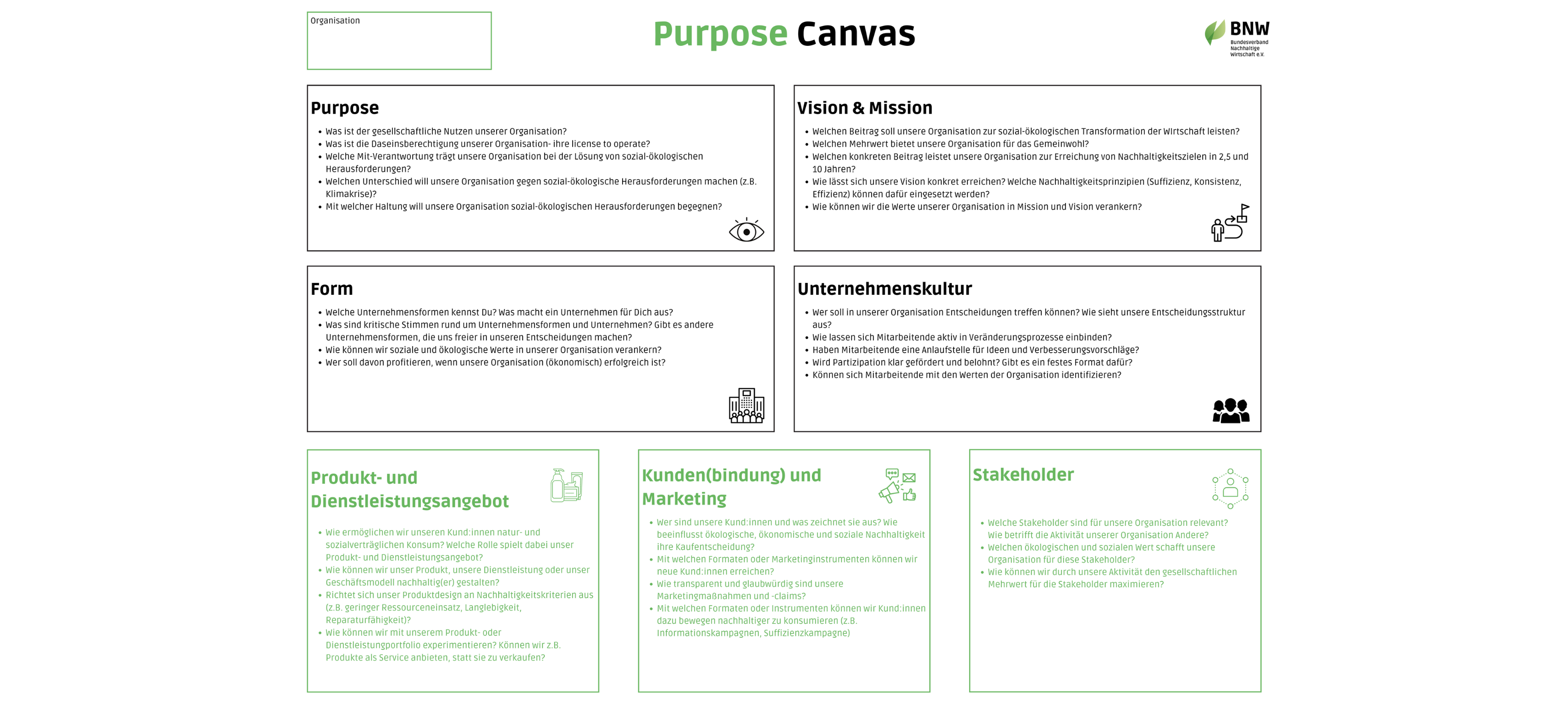 Purpose Canvas | BNW